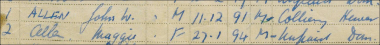 My great great uncle John William Allen. - Soldiers and their units ...