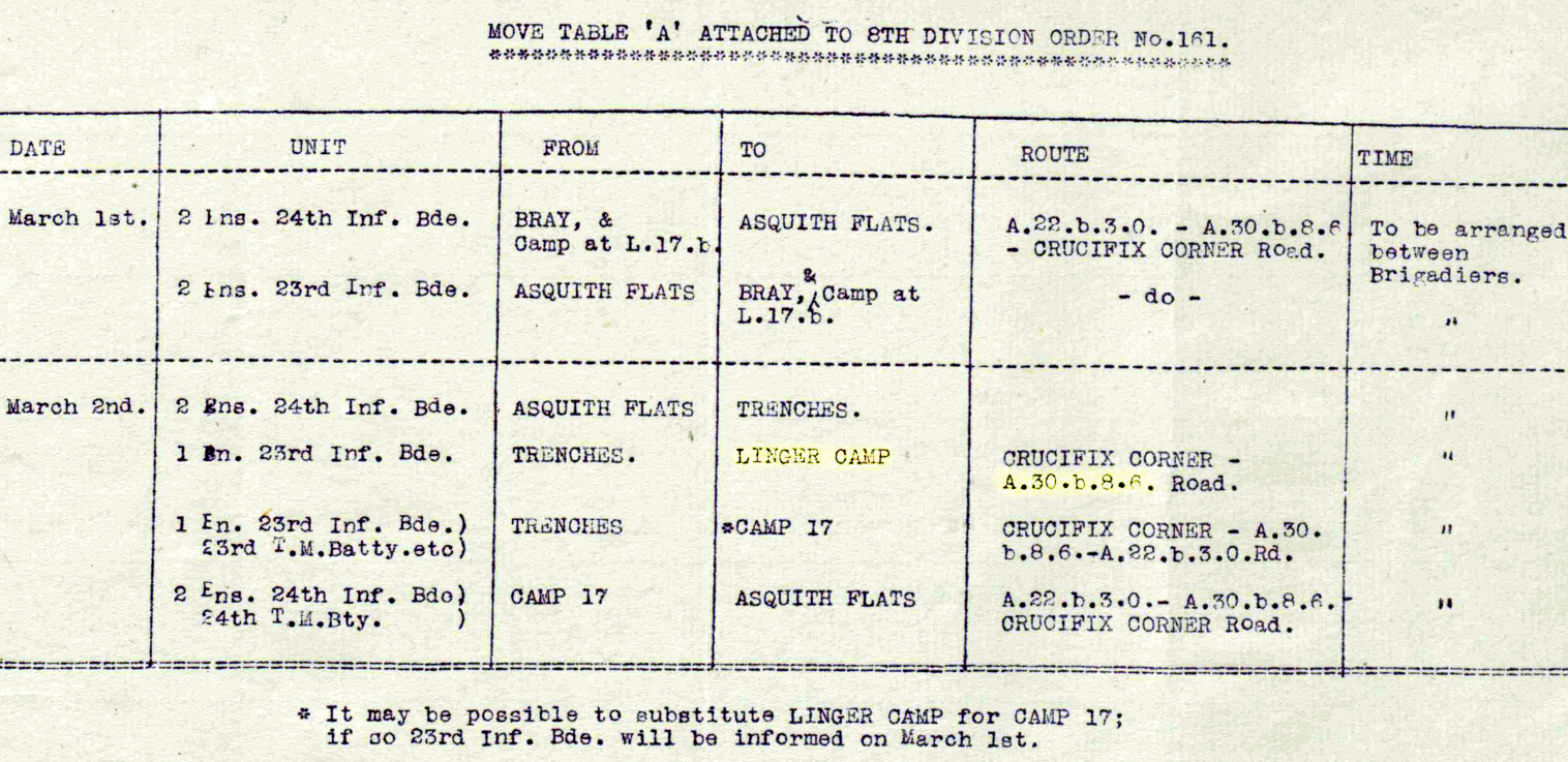 Linger Camp location? - The Western Front - The Great War (1914-1918) Forum