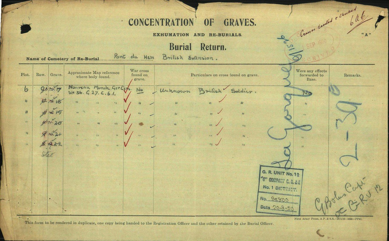 Pte Thomas Beedham 3rd Bn Coldstream Guards 19348 POW - Soldiers and ...