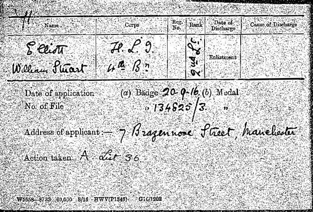 William Stuart Elliott – strange WW1 army service? - Soldiers and their ...