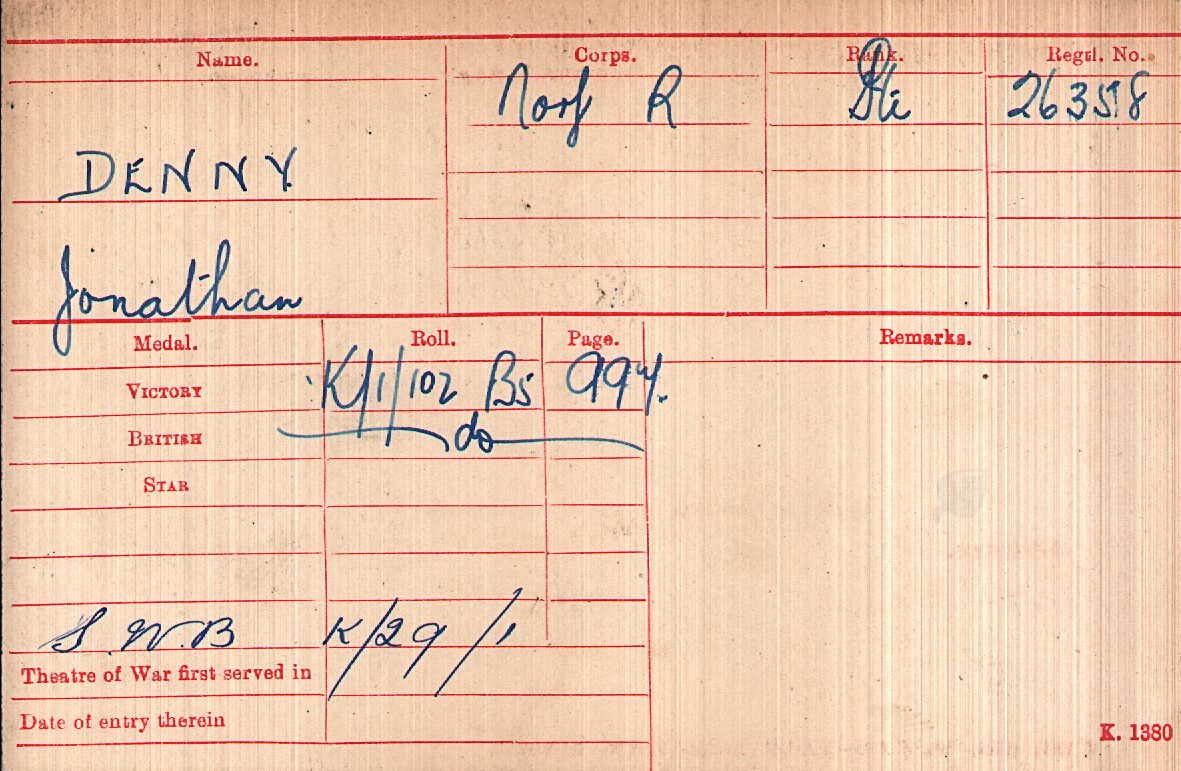 National Archive online catalogue errors - don't submit corrections ...