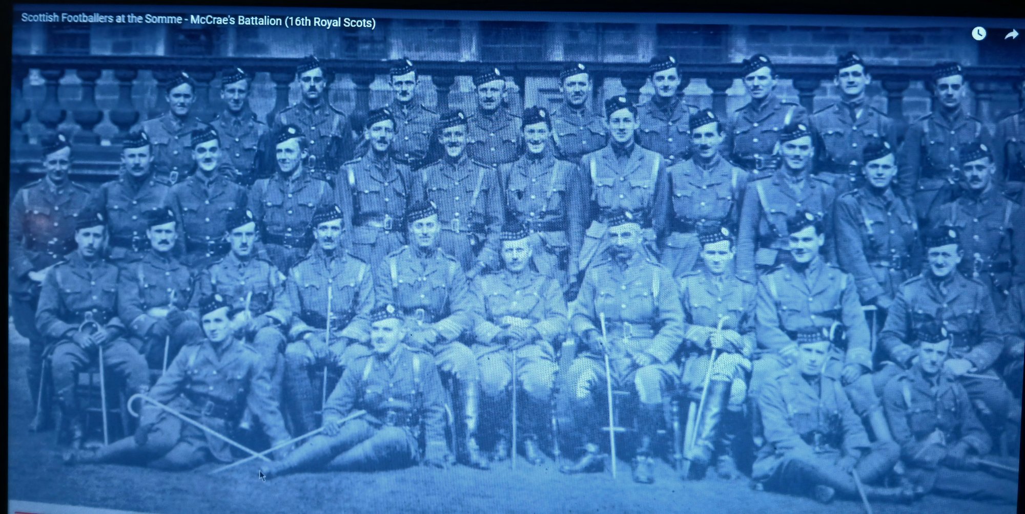 15th Battalion Royal Scots - Soldiers and their units - The Great War ...