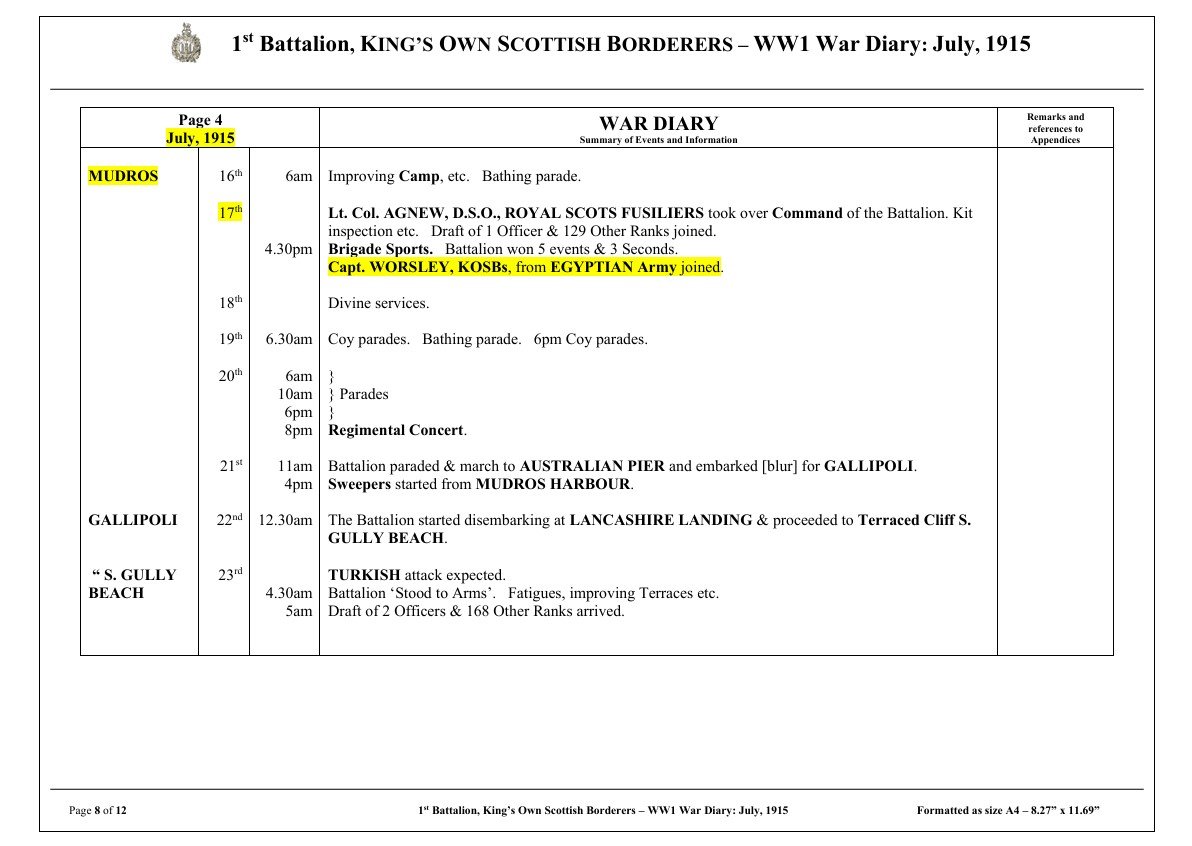 RONALD HENRY WARTON WORSLEY KOSB - Soldiers and their units - The Great ...