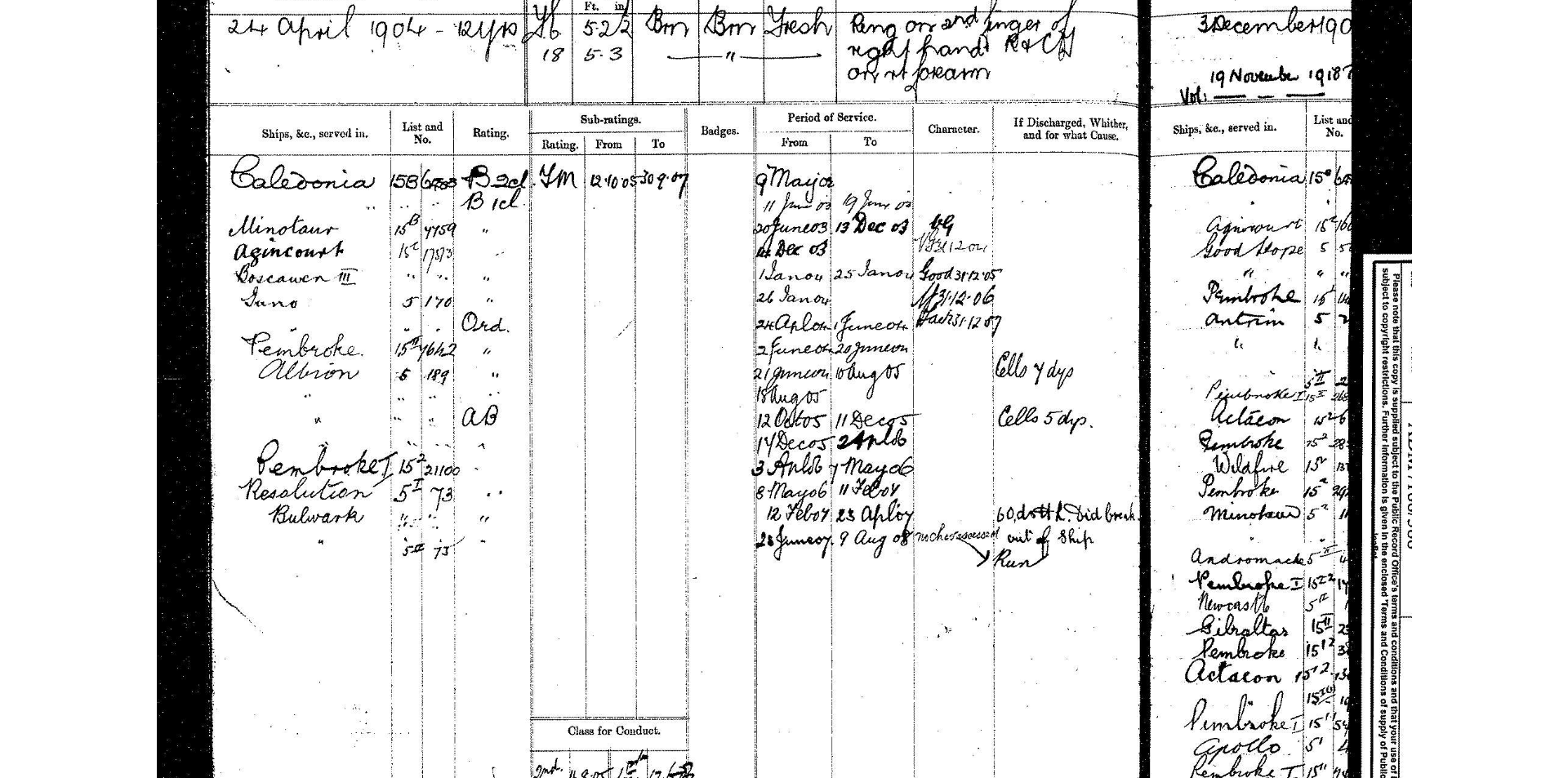 Reading Navy records - Sailors, navies and the war at sea - The Great ...
