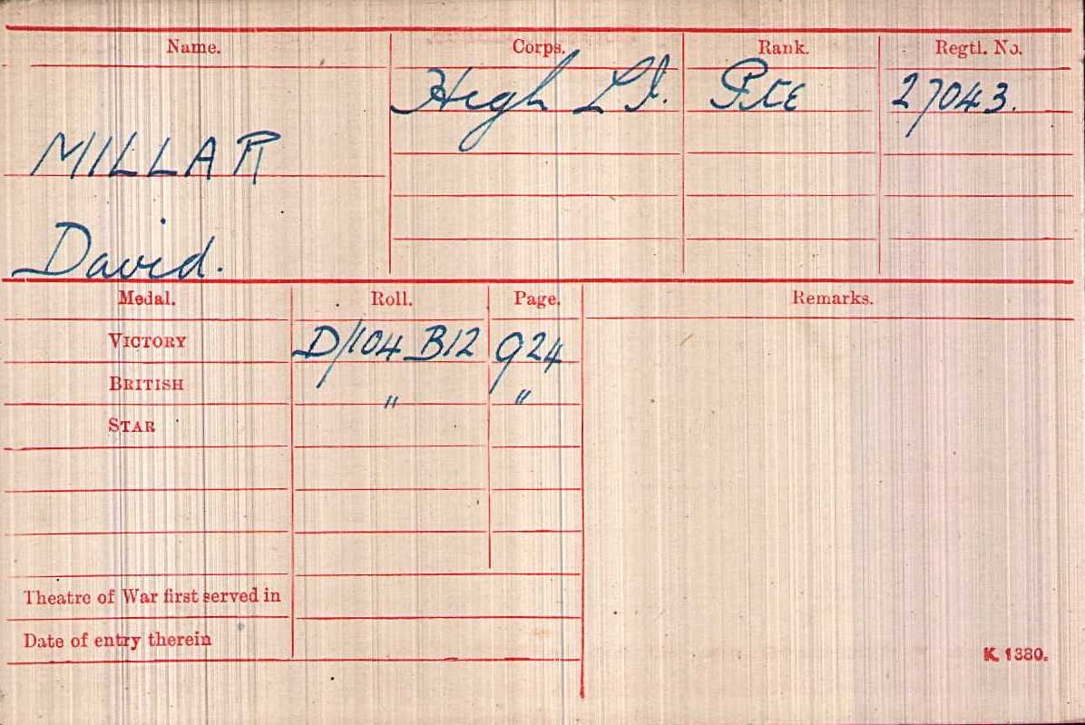 Lance Corporal David Millar, Born Ochiltree, Ayrshire, 2nd Battalion ...