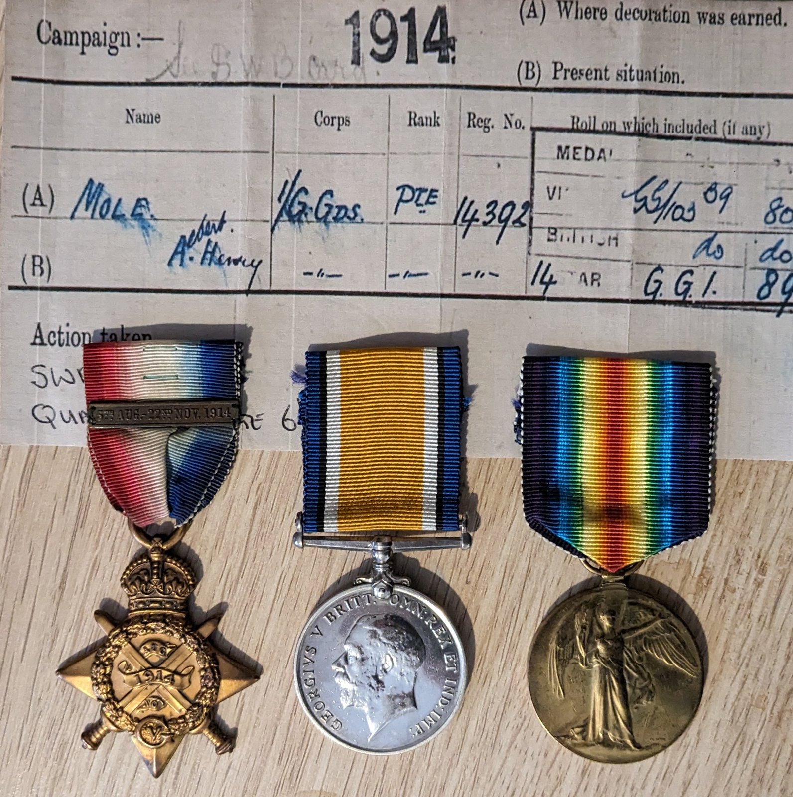 Medal cleaning - opinions welcomed - Medals - The Great War (1914-1918 ...