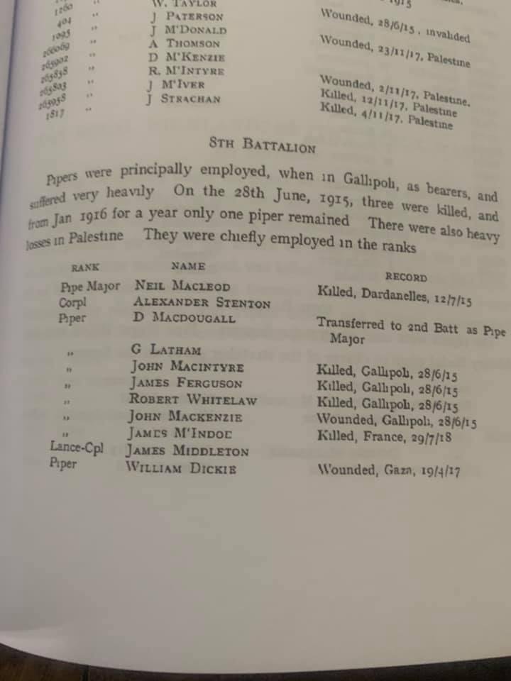 8th Battalion Cameronians (Scottish Rifles) Gallipoli 28 June 1915 ...