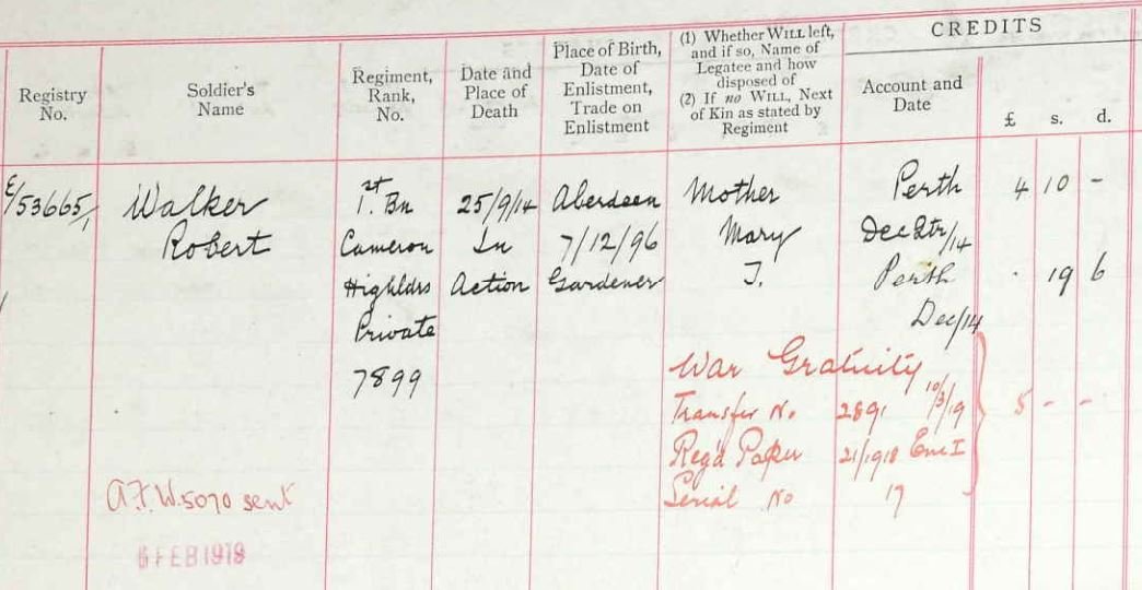 Boer War veterans in the Great War - Page 2 - Soldiers and their units ...
