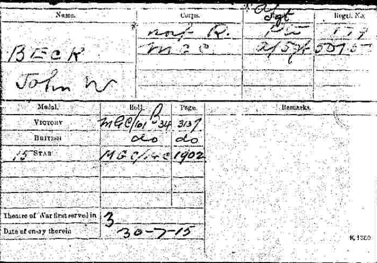 Help with Service Number - Soldiers and their units - The Great War ...
