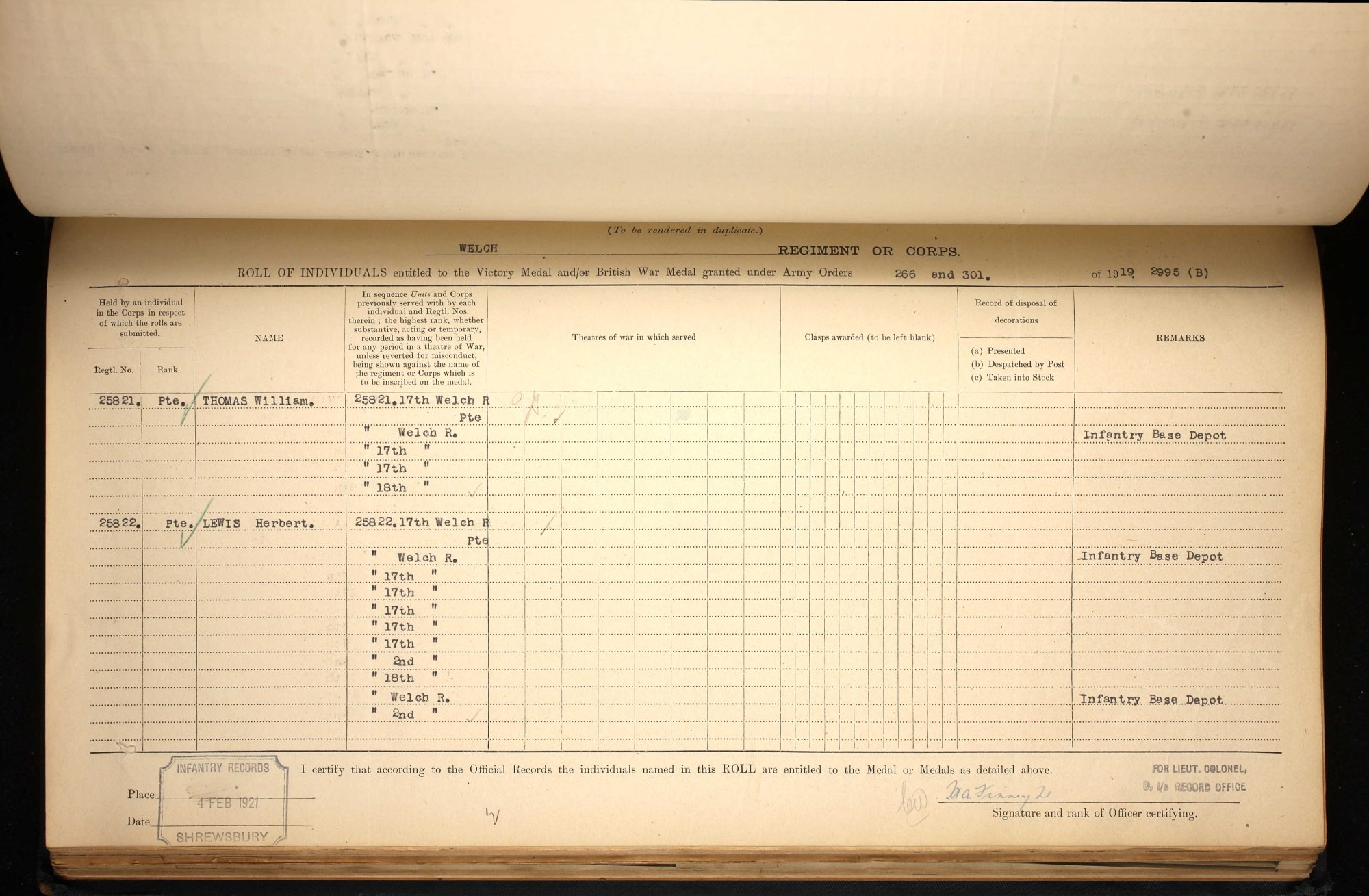 Info on 17th and 18th Welsh Bantam battalions WW1 - Soldiers and their ...