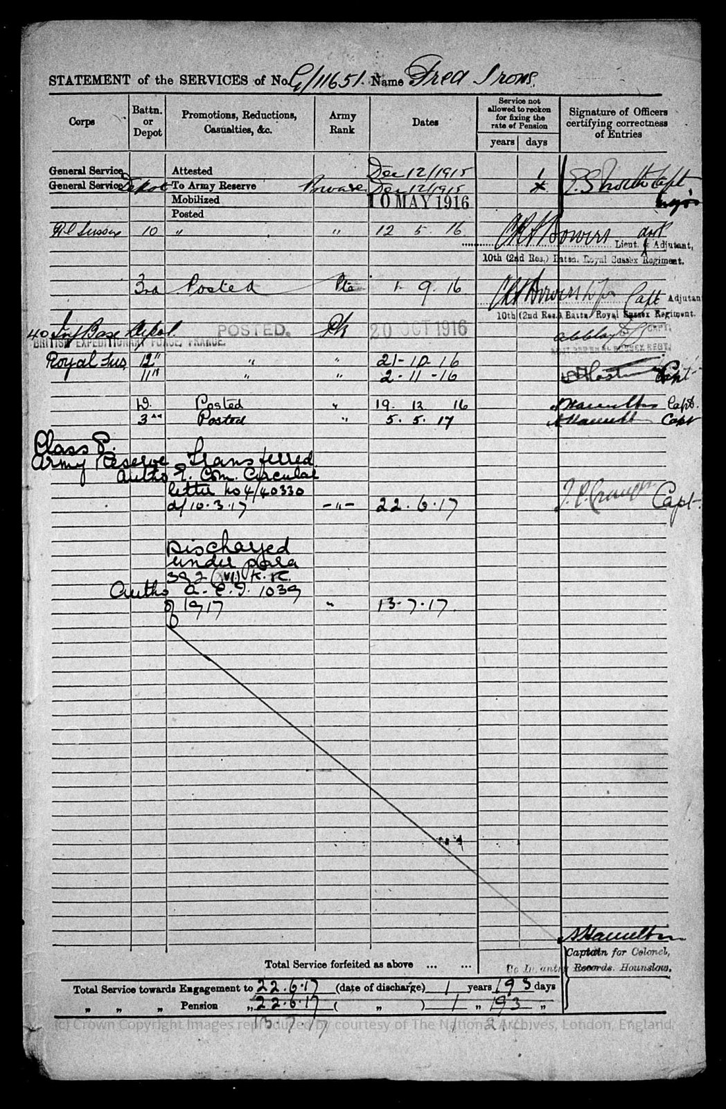 William Thomas Cooper, PTE, 11th Royal Sussex Regiment. - Soldiers and ...