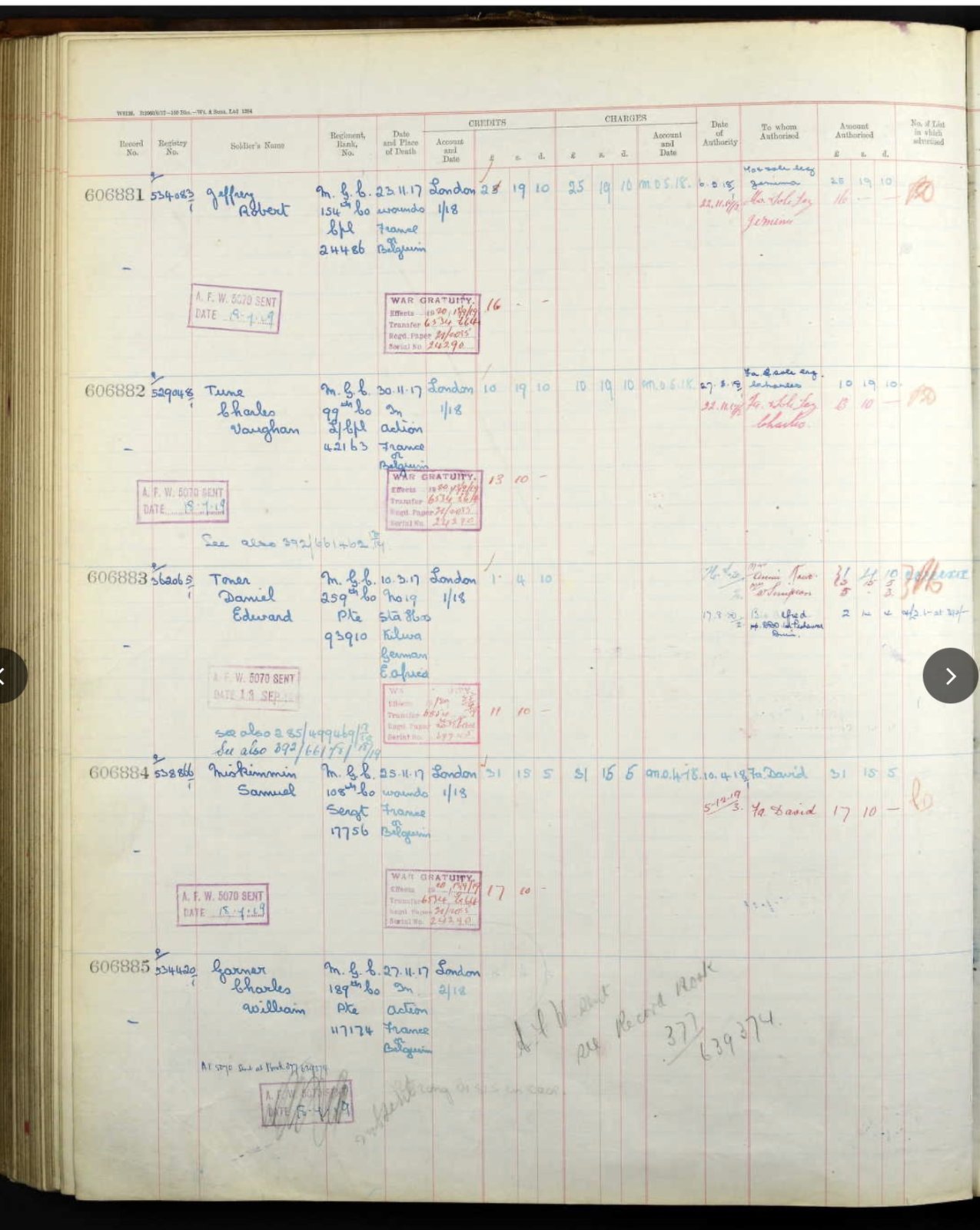 Charles Wm Garner 117174 189th MGC - Time in Lincolnshire Regt ...