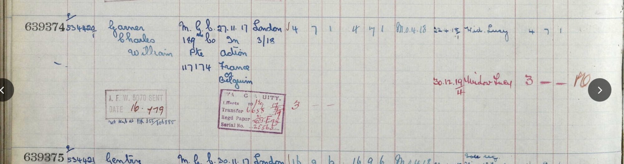 Charles Wm Garner 117174 189th MGC - Time in Lincolnshire Regt ...