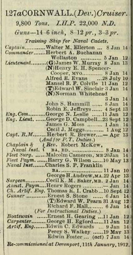 Ultimate HMS Cornwall Thread. - Sailors, navies and the war at sea ...