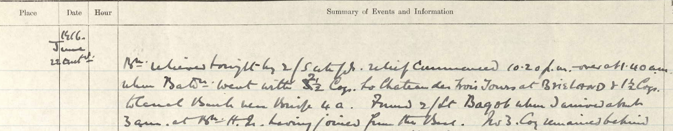 2nd. Lt. Edward Luke Henry Bagot Prince of Wales's Company, 1st ...