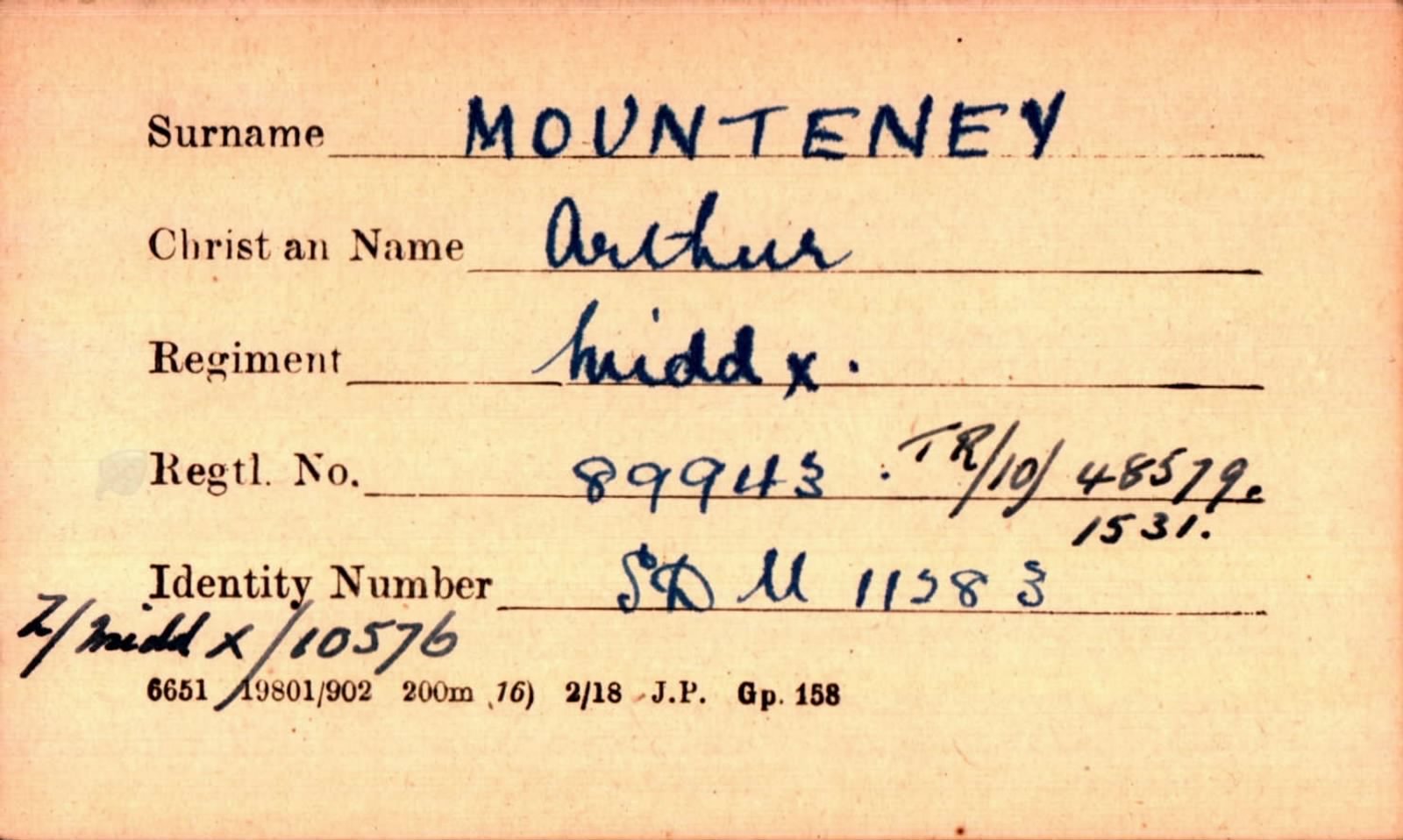 Arthur Mounteney No 89943 - Soldiers and their units - The Great War ...