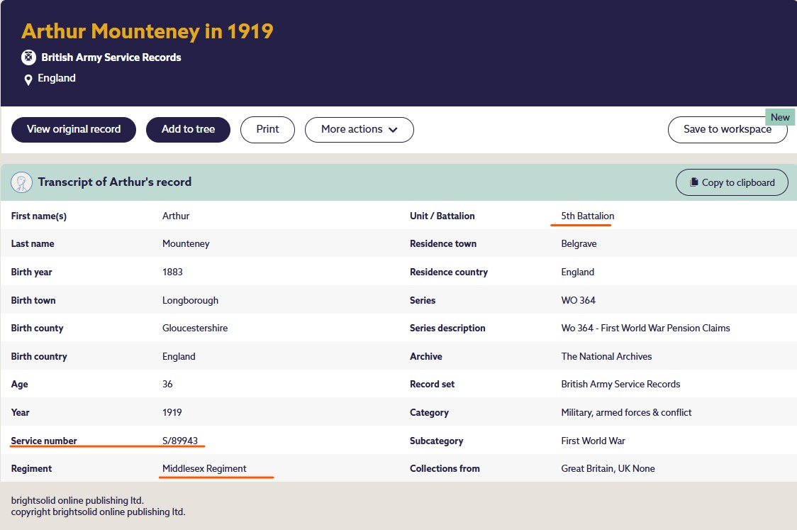 Arthur Mounteney No 89943 - Soldiers and their units - The Great War ...