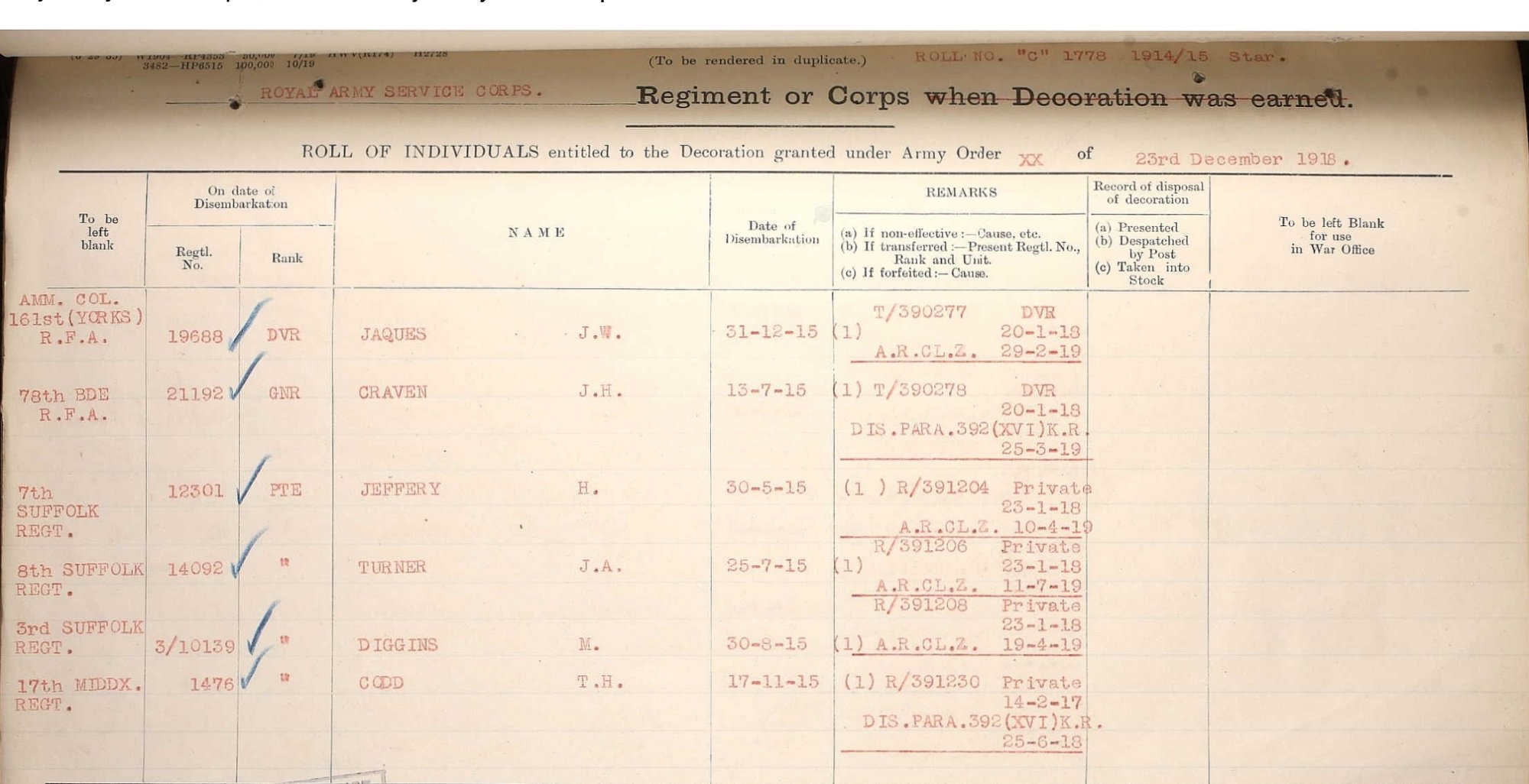 Arthur Mounteney No 89943 - Soldiers and their units - The Great War ...