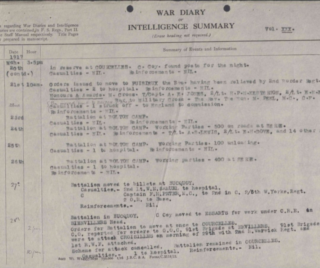 Webley MK VI inscribed to a Capt. F. H. Peter 1st RWF - Arms and other ...
