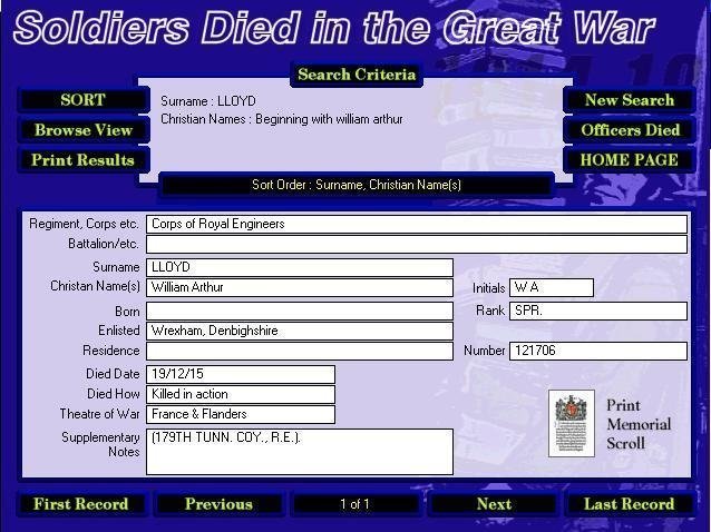Death Records - Soldiers and their units - The Great War (1914-1918) Forum
