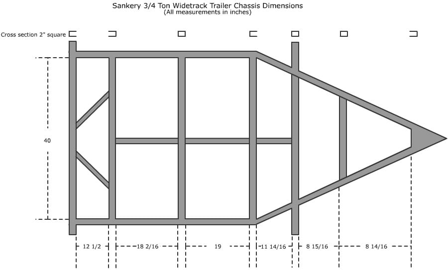 Sankey Dimensions - Military Forum - LR4x4 - The Land Rover Forum