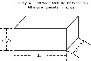 Sankey Dimensions - Military Forum - LR4x4 - The Land Rover Forum