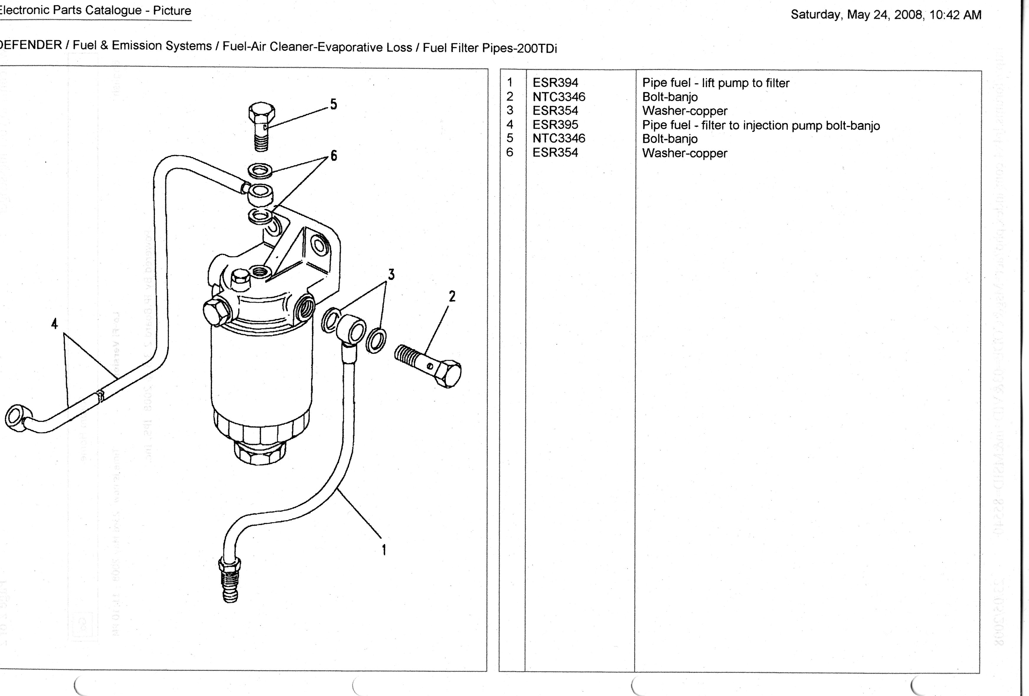 Diesel fuel line - what type of pipe? - Defender Forum (1983 - 2016 ...
