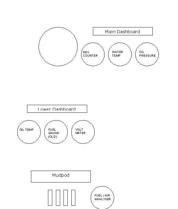 New Dash Layout - Defender Forum (1983 - 2016) - LR4x4 - The Land Rover ...