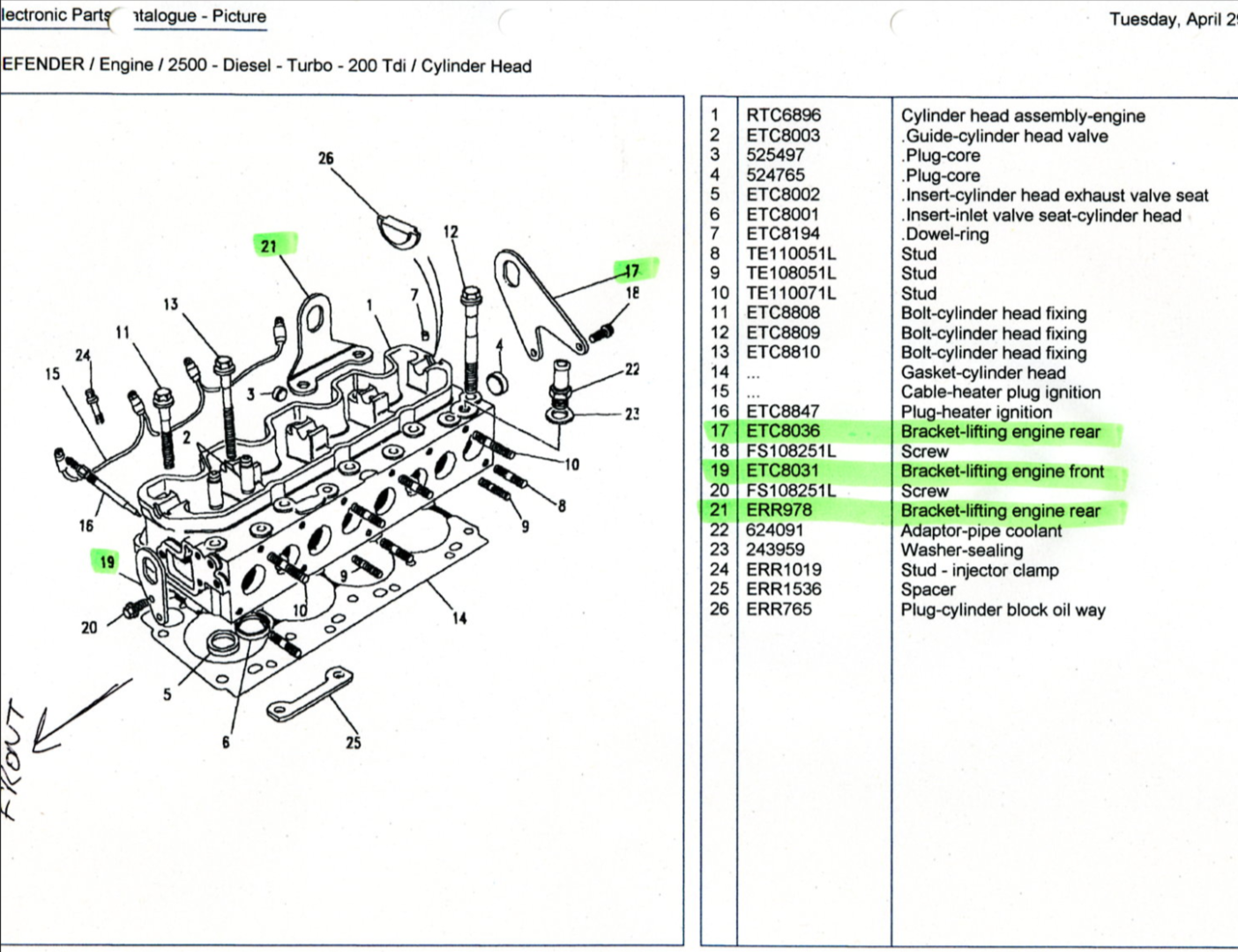 Defender 200tdi part left over from engine build. - Defender Forum ...