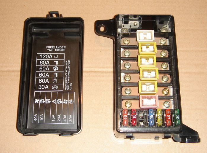 8mm crimp terminals for a fuse box - International Forum - LR4x4 - The ...