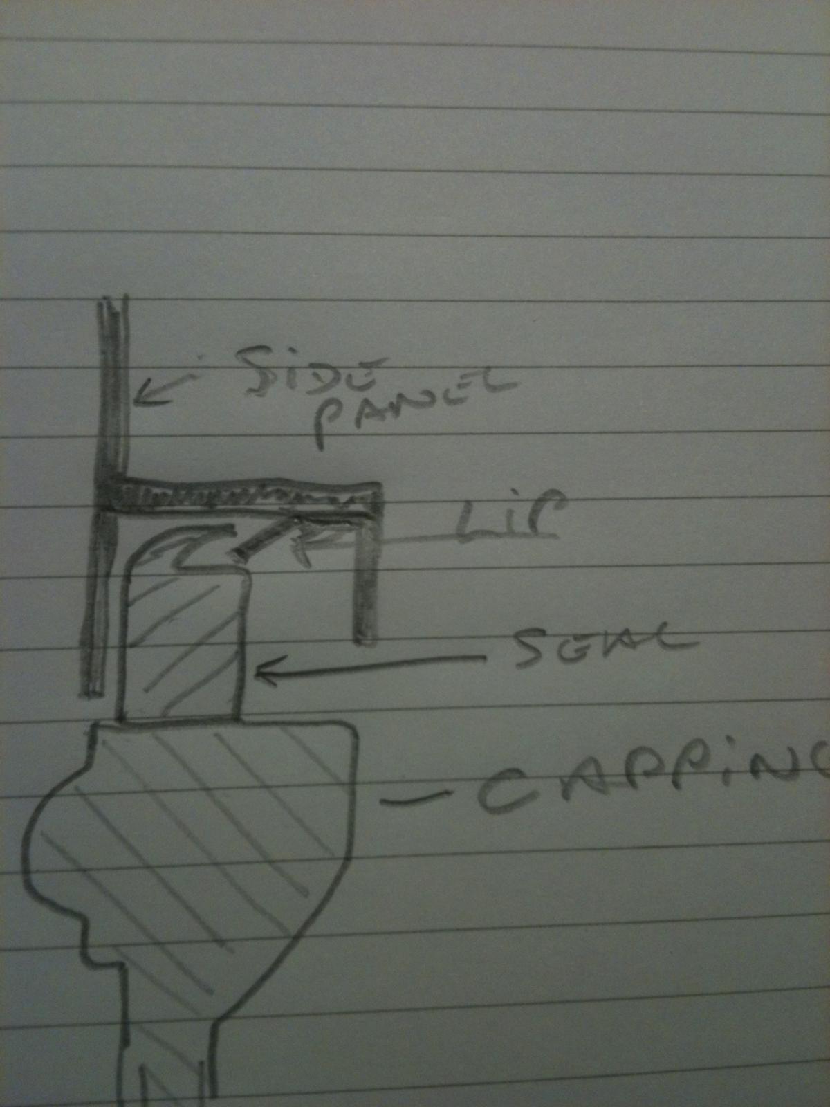 Body Cappings - Defender Forum (1983 - 2016) - LR4x4 - The Land Rover Forum