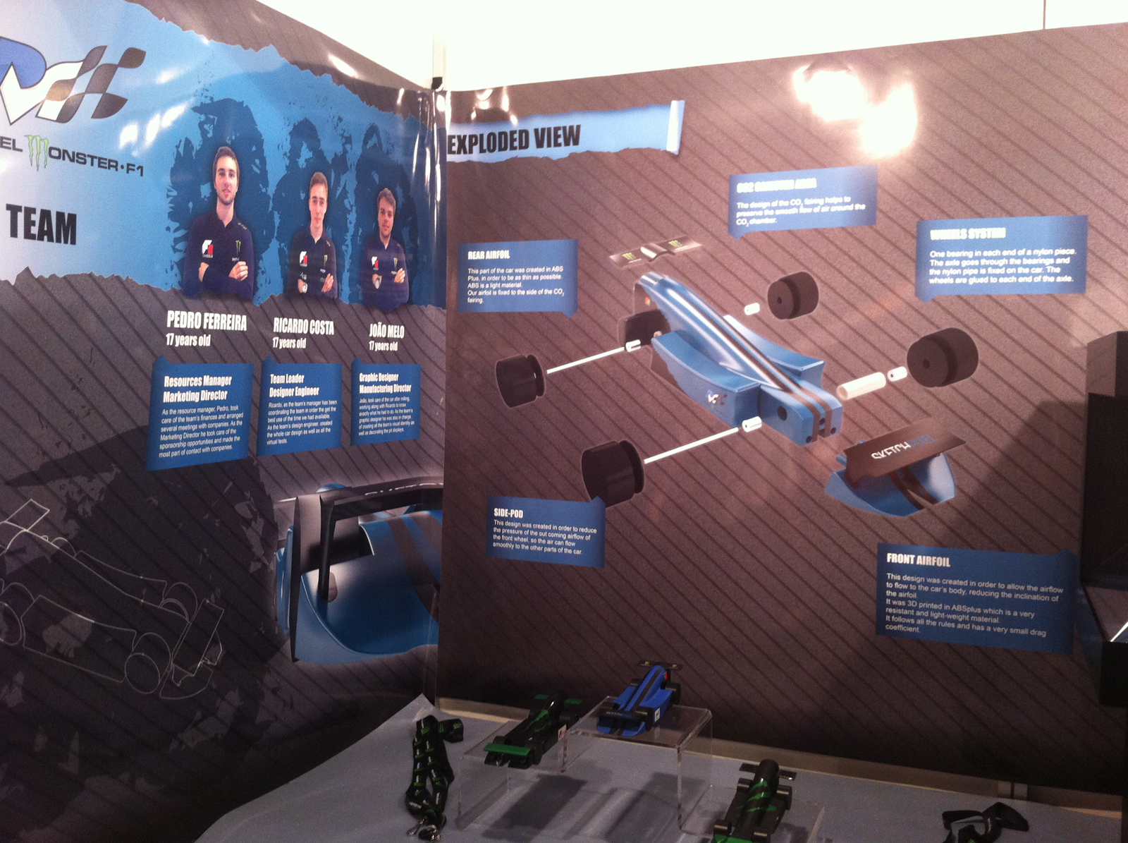 Pixel Monster F1 - Portugal - Pit Displays - Yas in Schools Torque