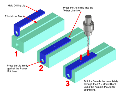 Entry Class Halo Spigot Drilling Jig - Spigot Hole Jig - Yas in Schools ...