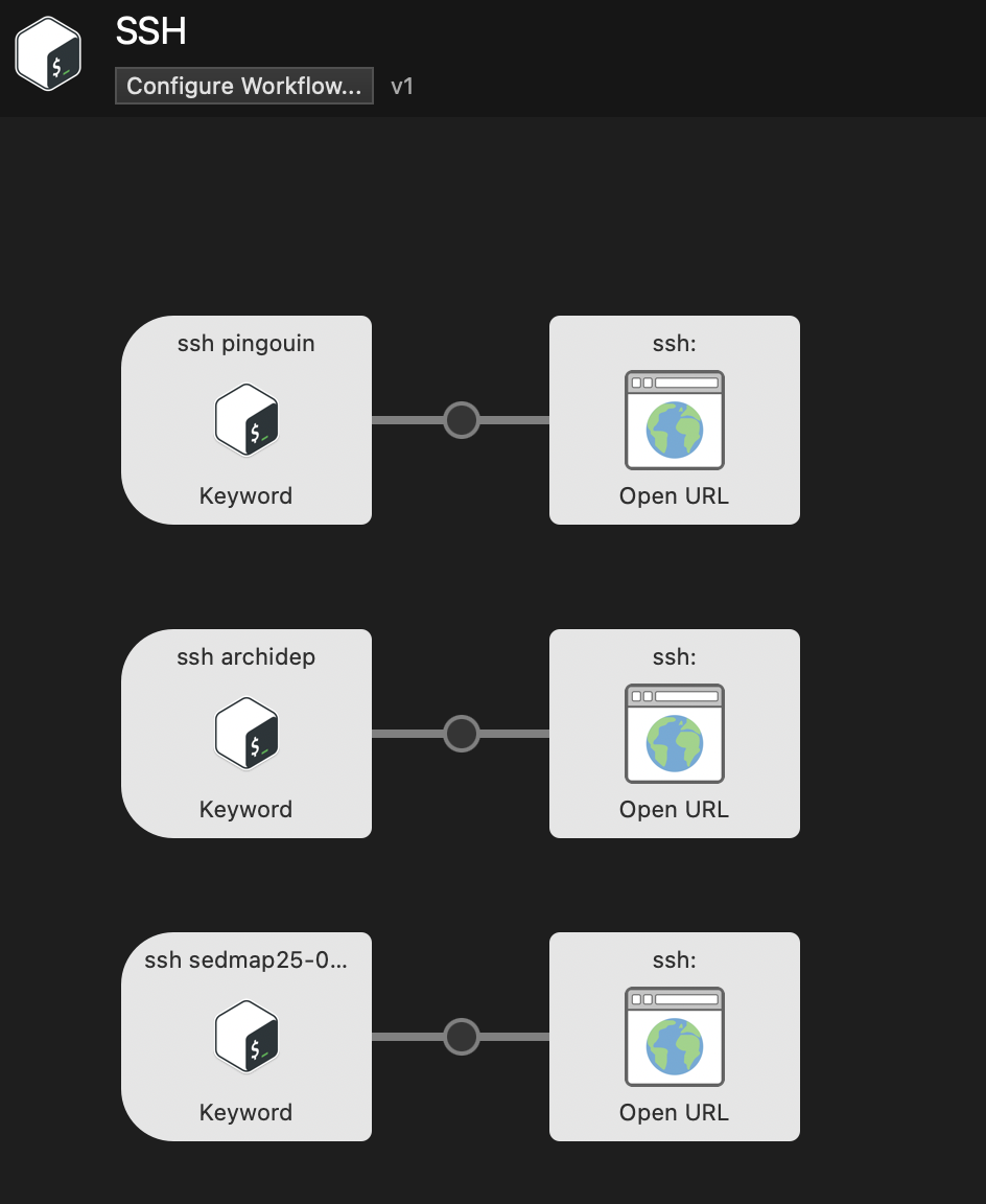 "Open with" option in new Workflow doesn’t display Warp (only Terminal ...