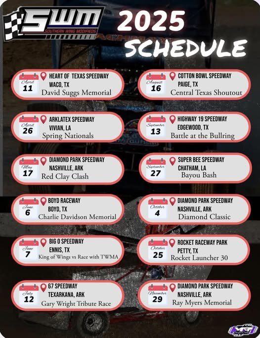 Southern Wing Modified 2025 schedule - 2025 Texas Tracks and Texas ...