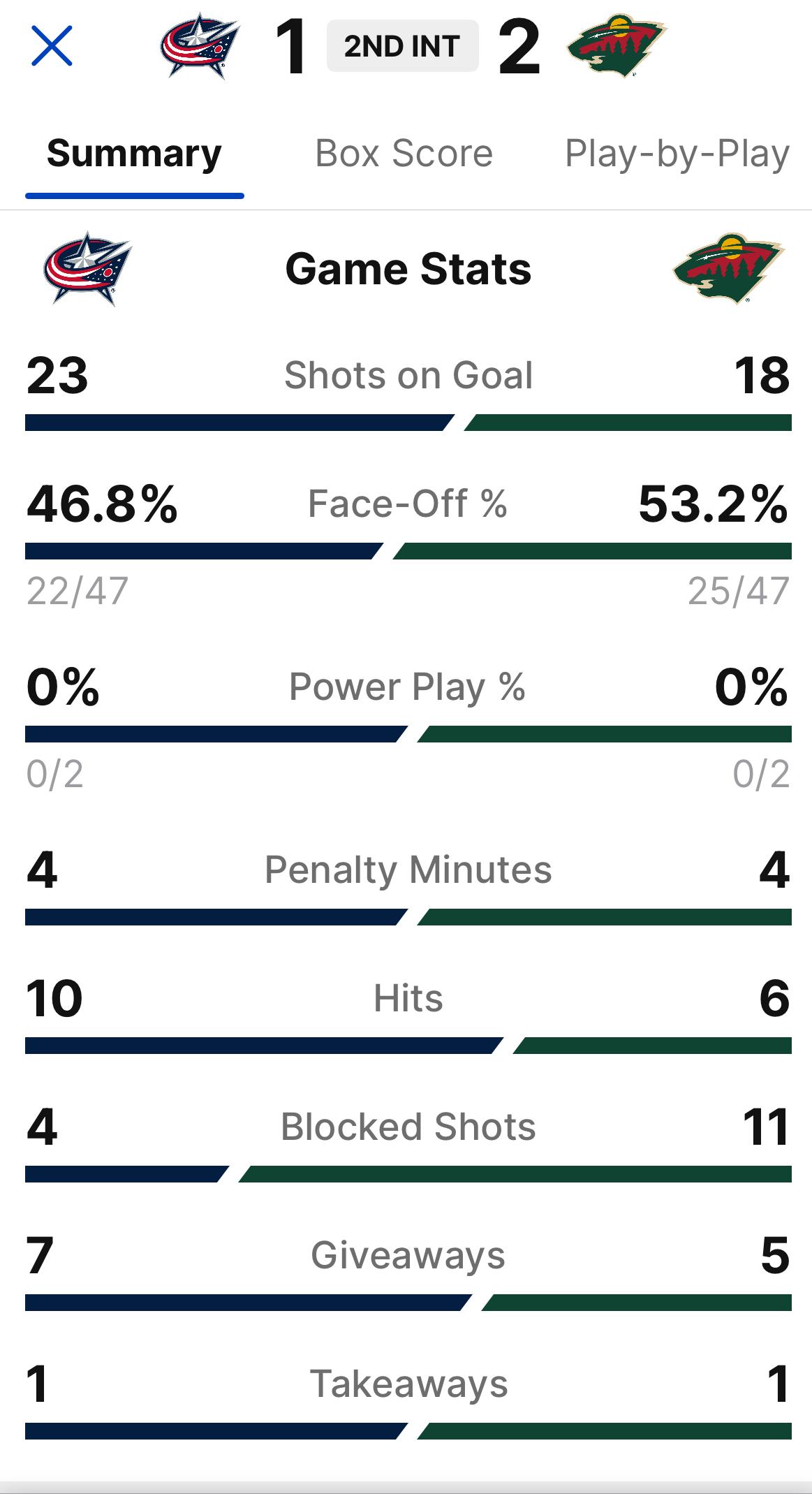 Wild vs Blue Jackets; Thursday 10/10/24; 7:00 p.m. CT; Xcel Energy ...