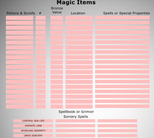 Magic World Character Generator - Magic World - BRP Central - The ...