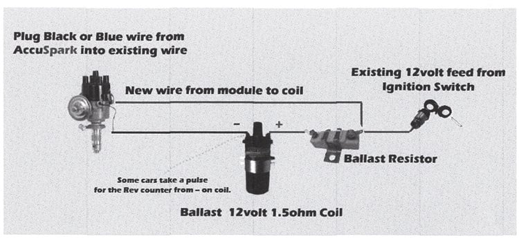 To Resist(or) or not to Resist....... - Electrical System - The Triumph ...
