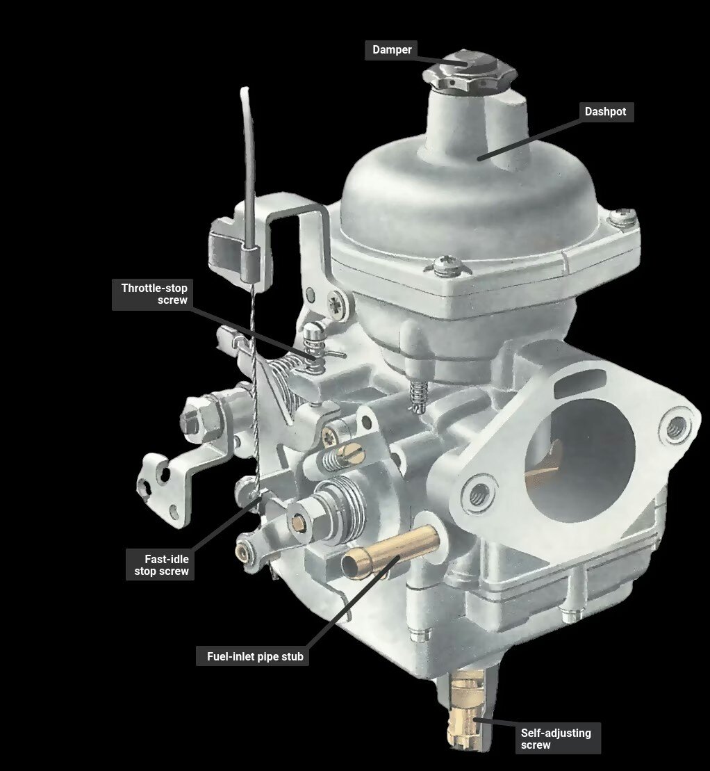 Suggestions for a carb balancing kit - Fuel System - The Triumph Sports ...
