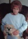 krisw's Content - Lung Cancer Support Community
