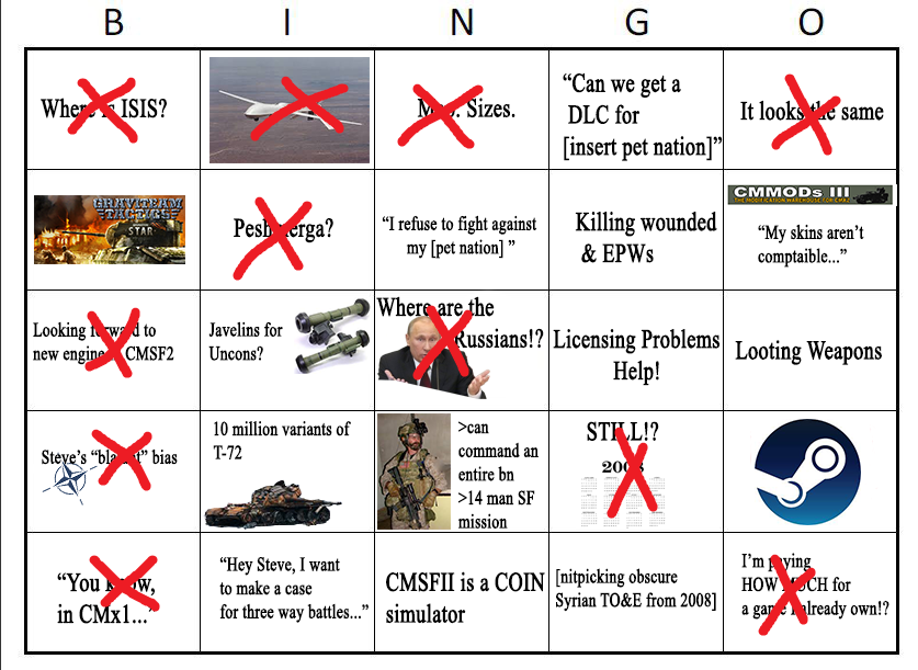 I Don't Read the Dev Updates BINGO! - Combat Mission Shock Force 2 ...