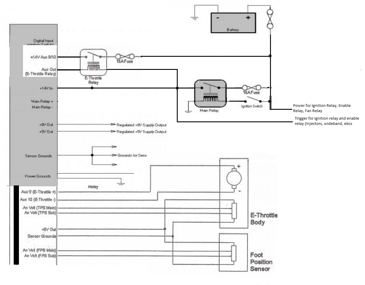 Link Thunder Power Wiring - G4+ - Forums | Link Engine Management