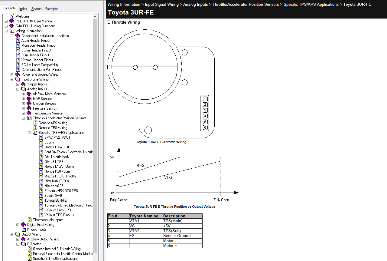 2GR-FE Wiring - G4+ - Forums | Link Engine Management