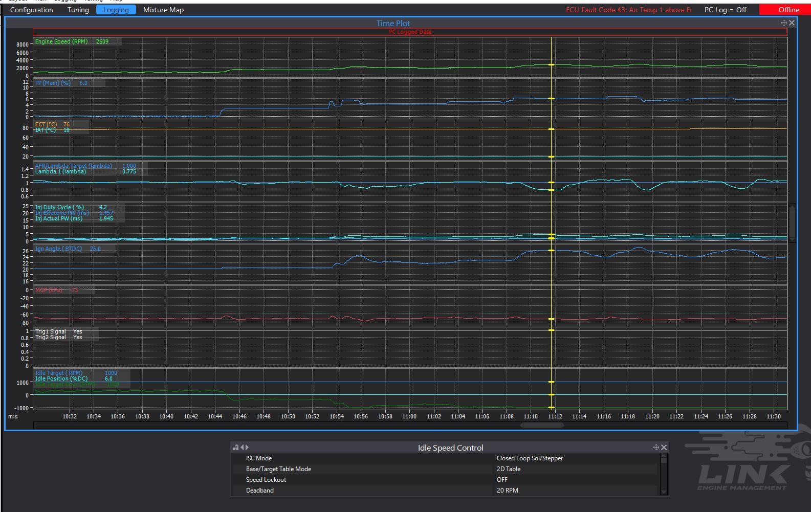 ISC stepper motor setup - G4+ - Forums | Link Engine Management