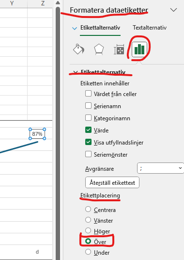 Procent i Excel diagram - Microsoft Office / Microsoft 365 Apps (Word ...
