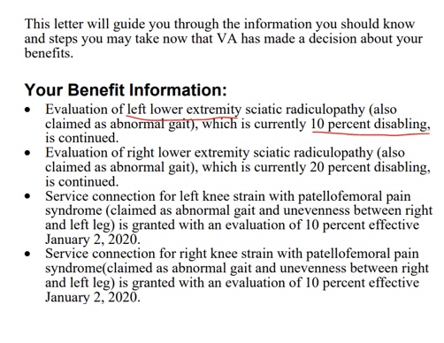 Va award letter - VA Disability Claims Research - HadIt.com’s VA ...