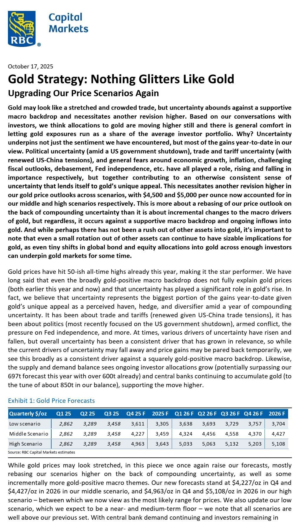 Is Gold too High to Buy Now? - Page 4 - US, World, and Ancient Coins ...