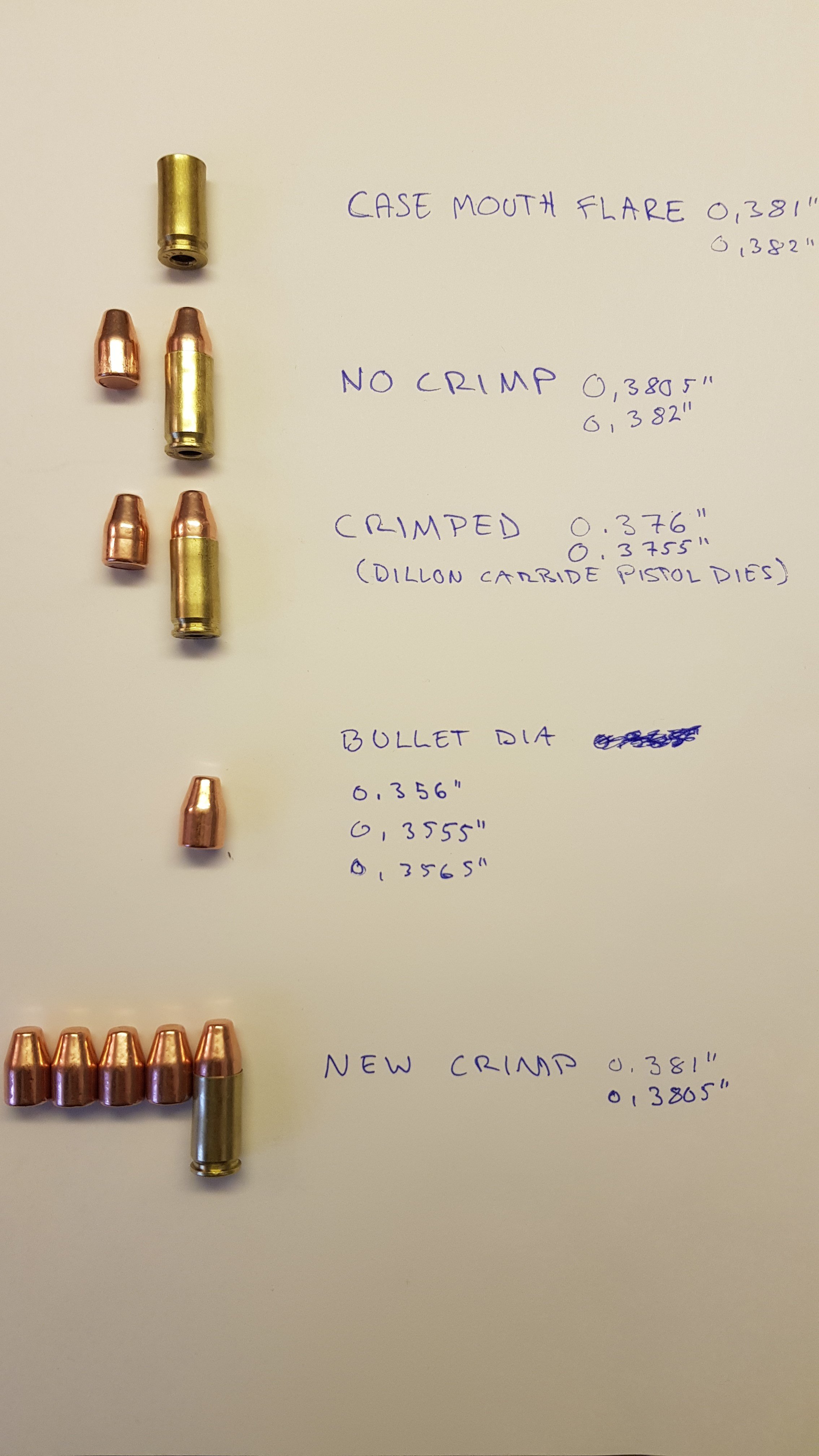 9mm Bullet Hole Size