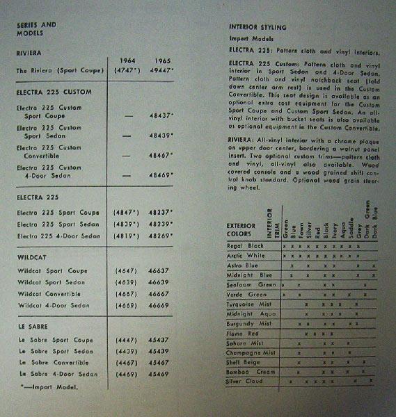 65 Canadian Buick models - Members Gallery - Main - Antique Automobile ...