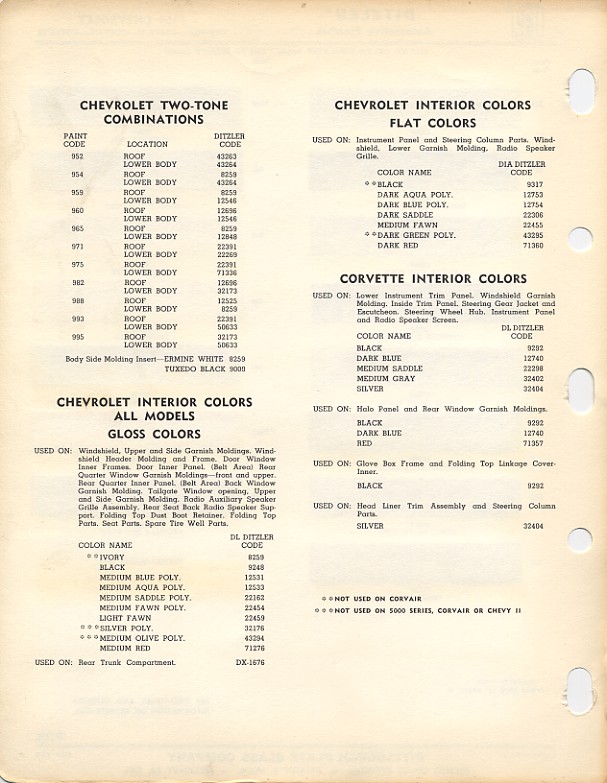 Dashboard paint code information - Technical - Antique Automobile Club ...